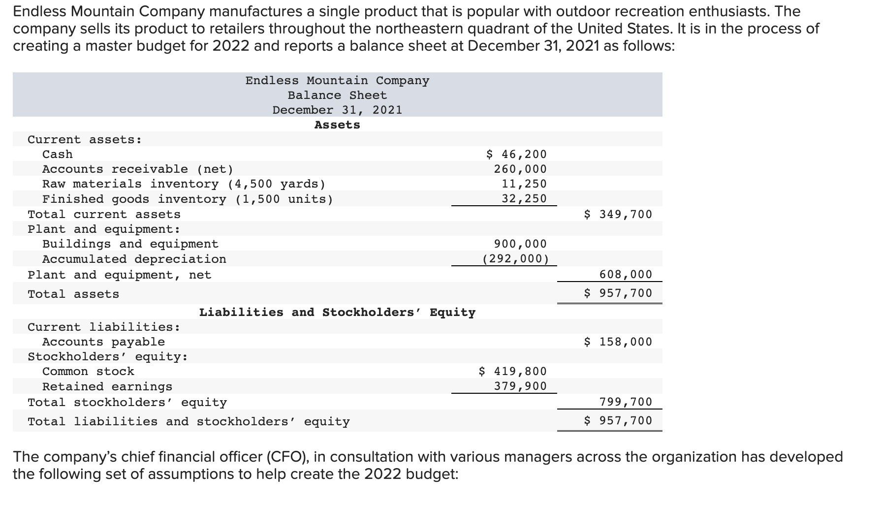 The company’s chief financial officer (CFO), in | Chegg.com