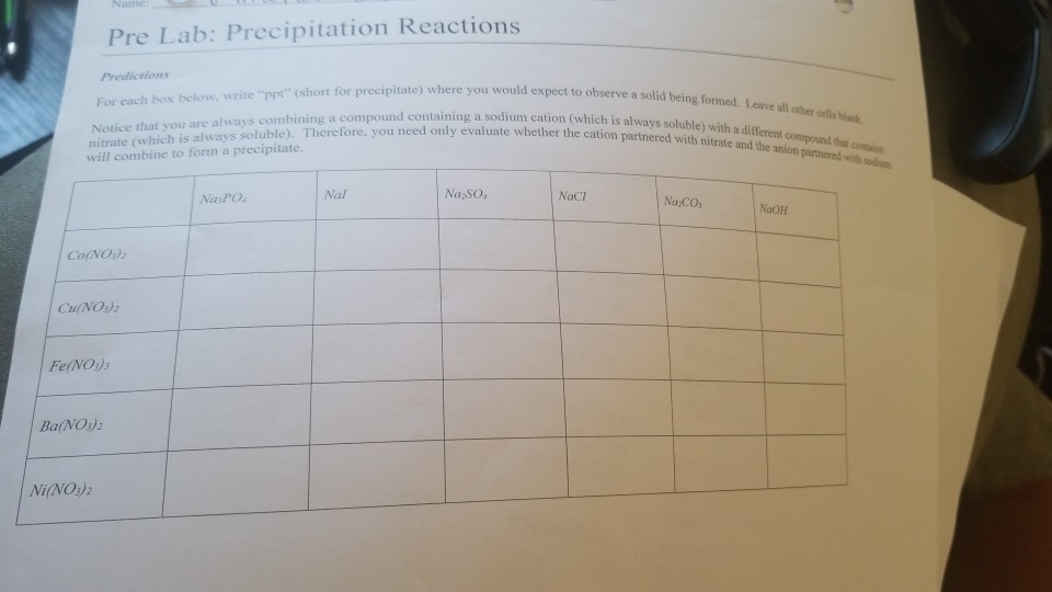 Solved Pre Lab: Precipitation Reactions Predictions For each | Chegg.com