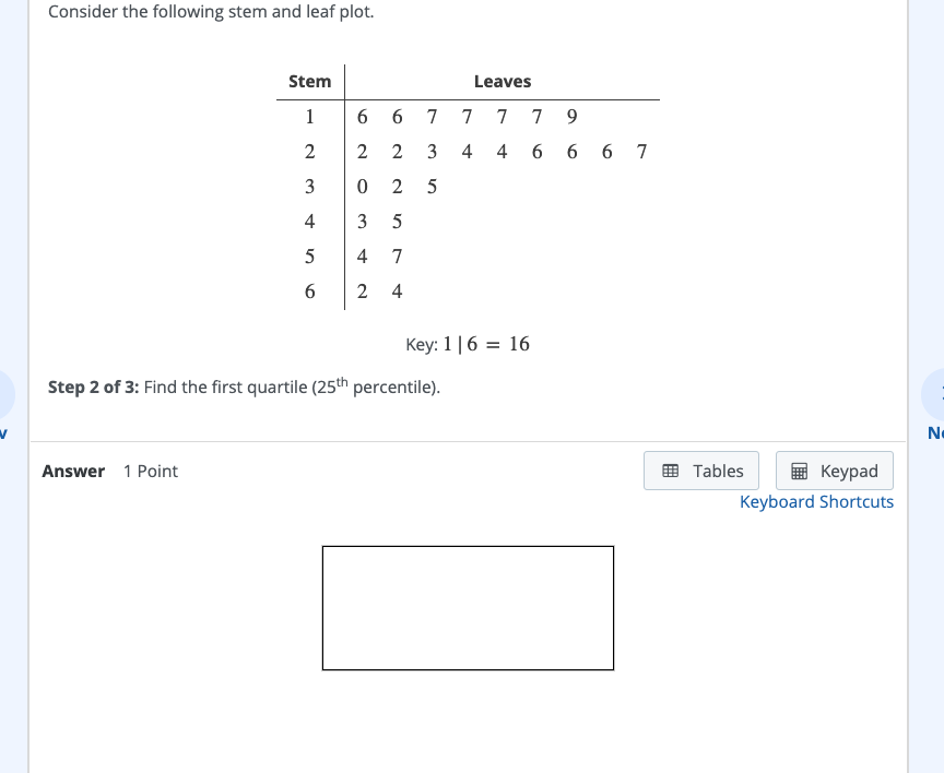 Solved Consider the following stem and leaf plot. Stem | Chegg.com