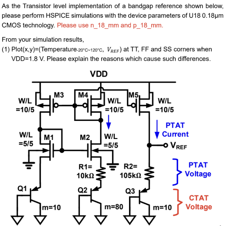 Solved As the Transistor level implementation of a bandgap | Chegg.com