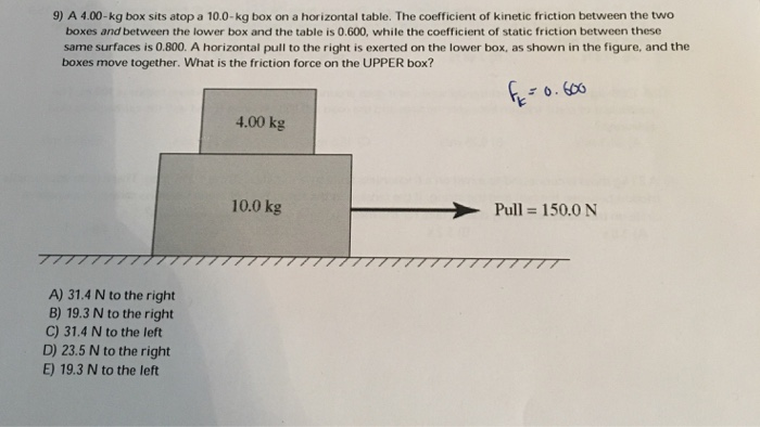 Solved 9) A 4.00-kg box sits atop a 10.0-kg box on a | Chegg.com