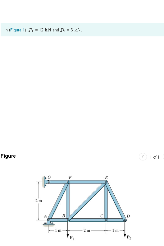 Solved In (Figure 1), P1=12kN and P2=6kN. | Chegg.com
