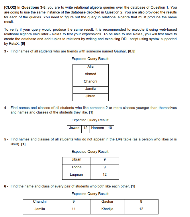 Solved 2. CLO1] Consider the following instances of each of | Chegg.com