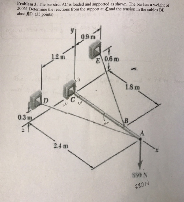 Solved Problem 3: The bar strut AC is loaded and supported | Chegg.com