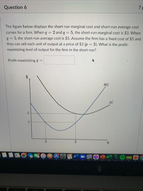 Solved The figure below displays the short-run marginal cost | Chegg.com