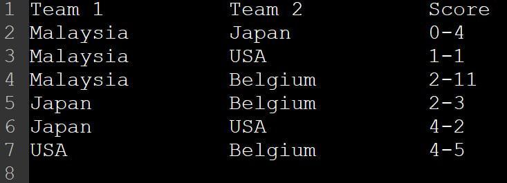 Solved Im learning Java programming language. Here is input | Chegg.com