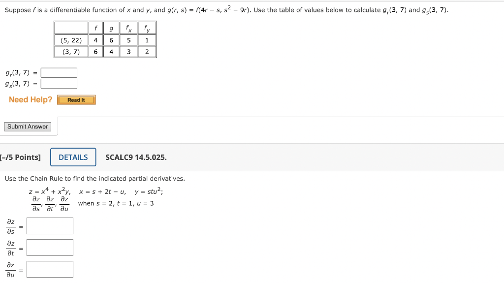 Solved Suppose f is a differentiable function of x and y, | Chegg.com