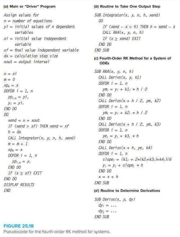 Please use the info from example 25.9, but use 4th | Chegg.com