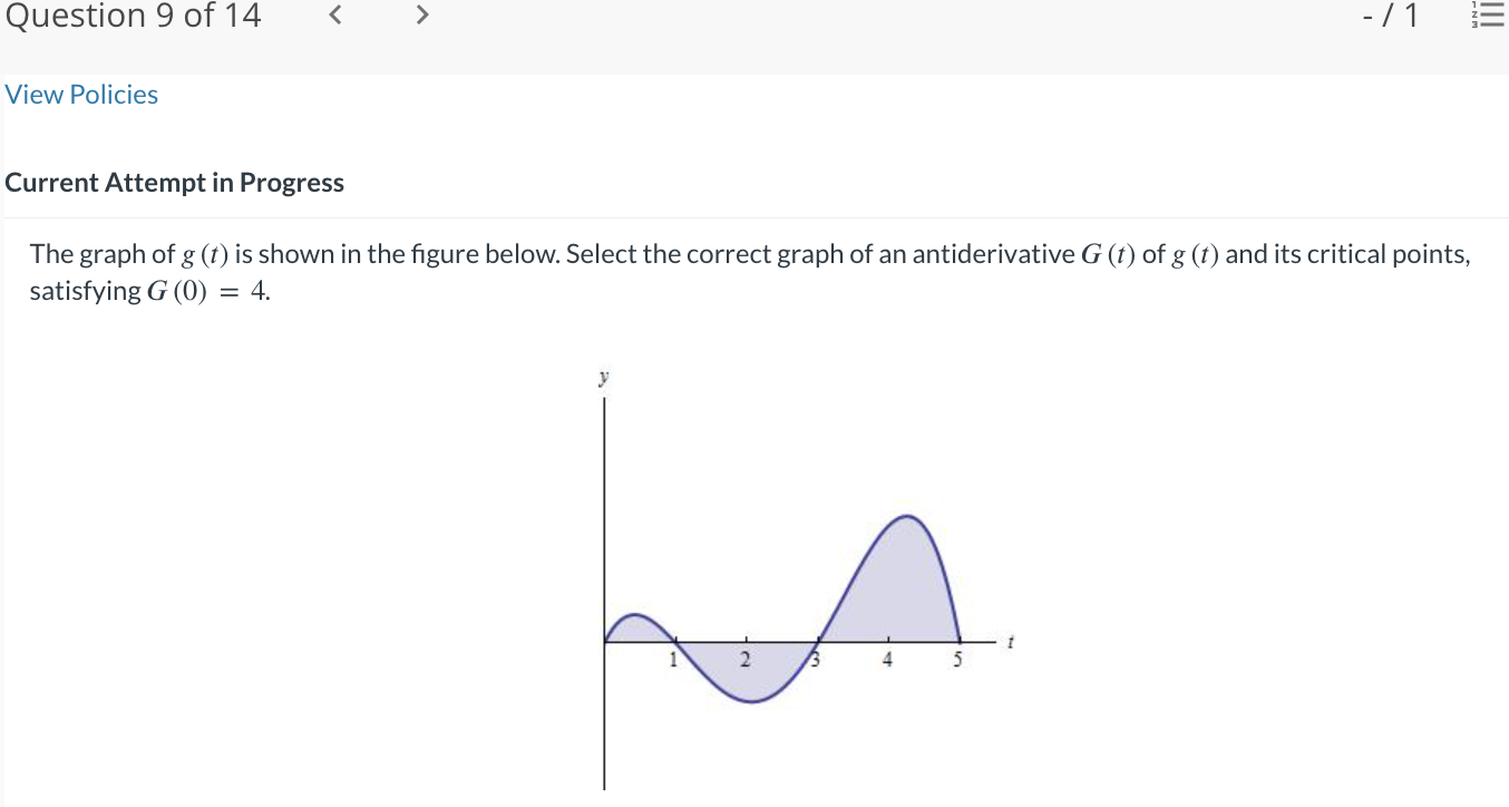 Solved Question 9 of 14 /iew Policies Current Attempt in | Chegg.com
