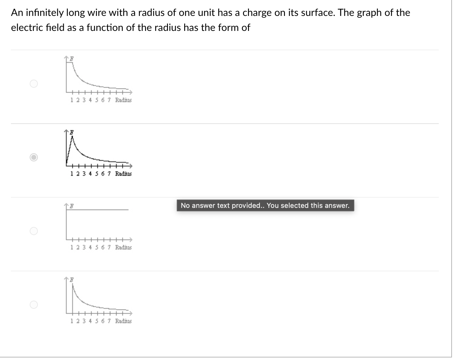 Solved An infinitely long wire with a radius of one unit has | Chegg.com