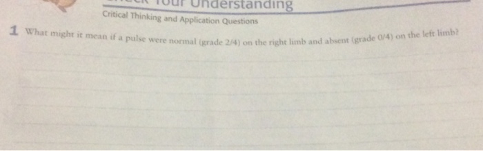 Solved What might it mean if a pulse were normal (grade 2/4) | Chegg.com