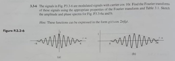 Solved The signals in Fig. P3.3-6 are modulated signals with | Chegg.com