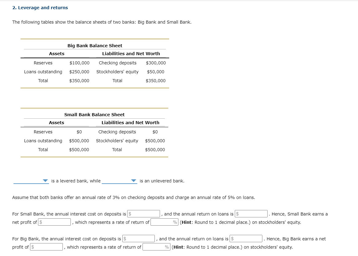 Solved 2. Leverage and returns The following tables show the | Chegg.com