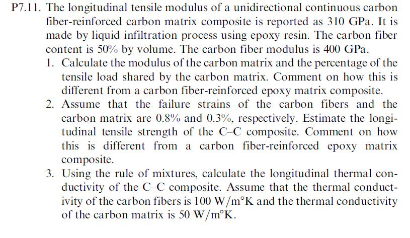 P7.11. The longitudinal tensile modulus of a | Chegg.com