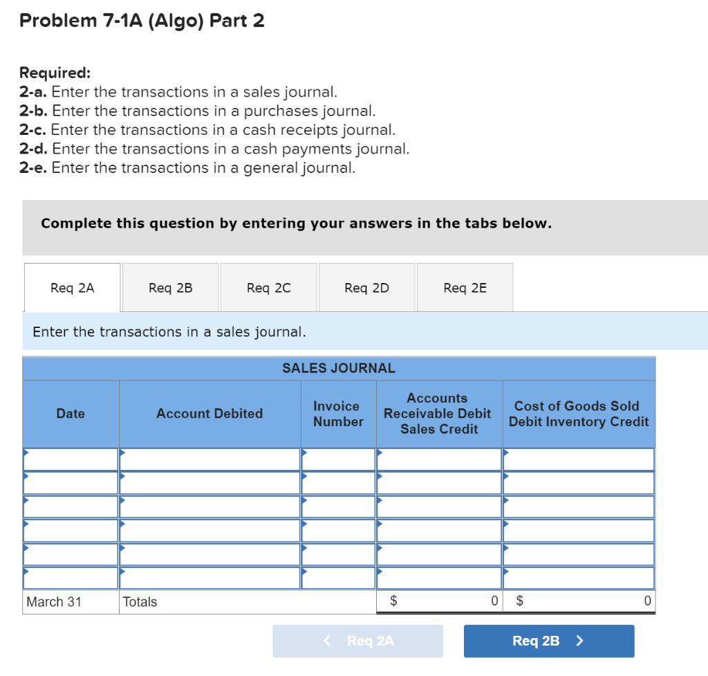 Solved Required information Problem 7-1A (Algo) Special | Chegg.com