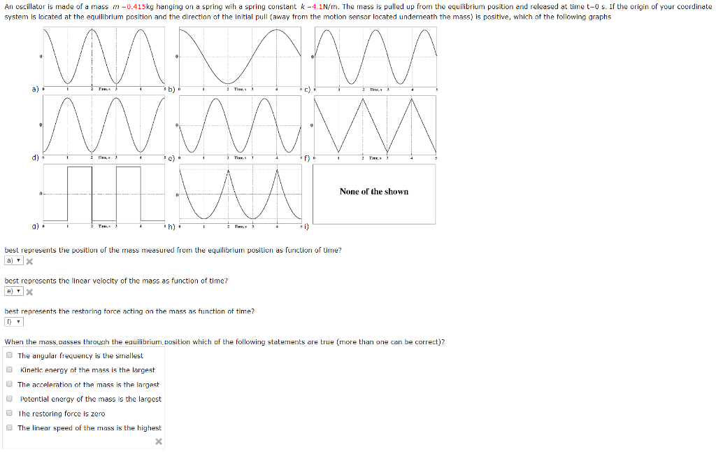 Solved An oscillator is made of a mass m =0.415kg hanging on | Chegg.com