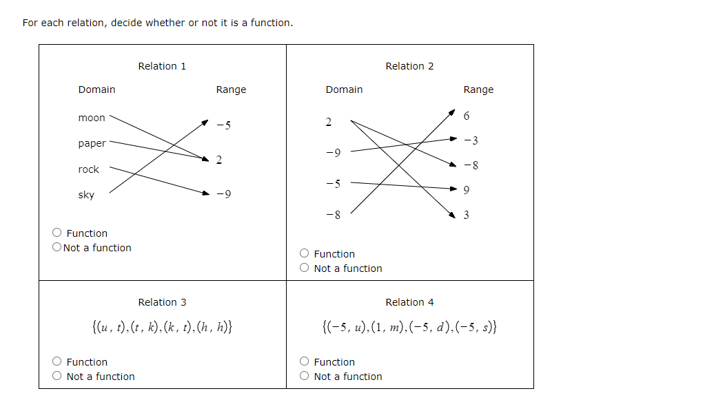 Solved For each relation, decide whether or not it is a | Chegg.com
