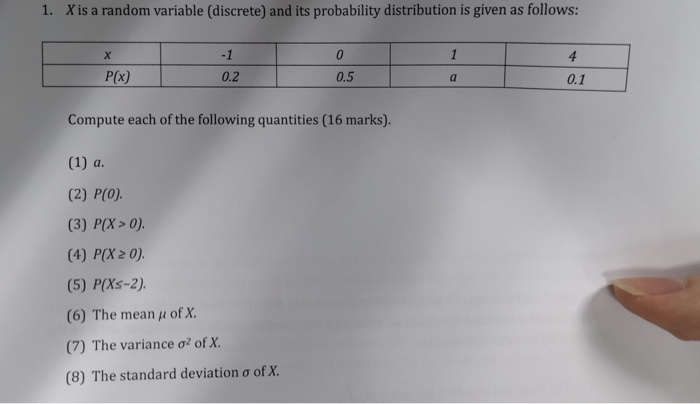 Solved 1 Xis A Random Variable Discrete And Its
