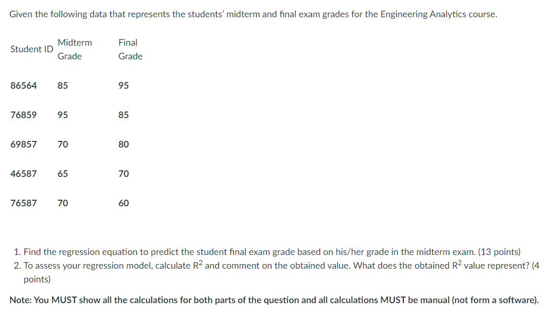 Solved Given the following data that represents the | Chegg.com