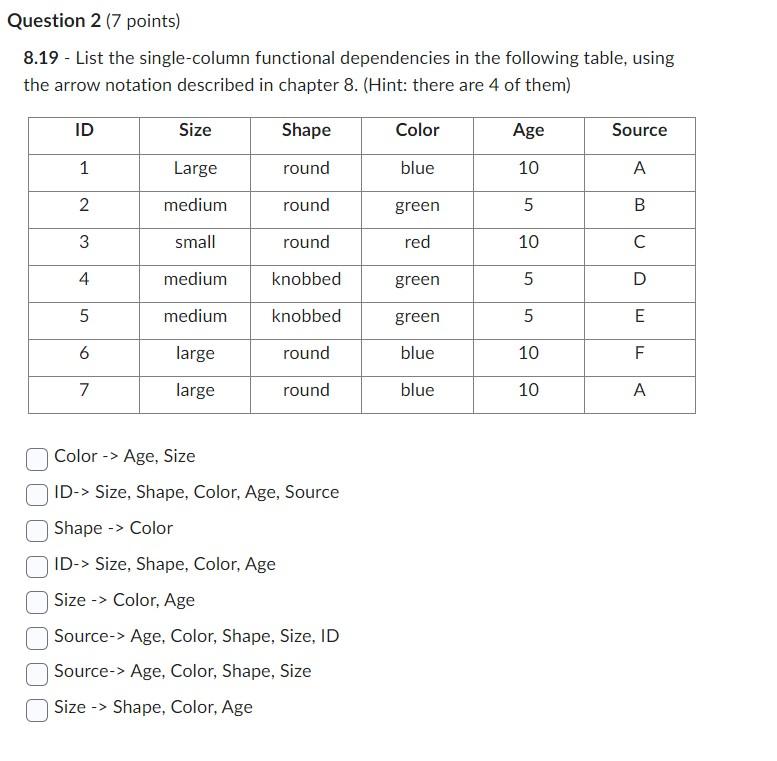 819 List The Single Column Functional Dependencies 