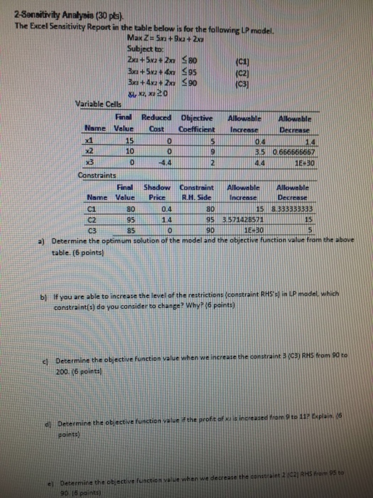Solved 2-Sensitivity Analysis (30 pls The Excel Sensitivity | Chegg.com