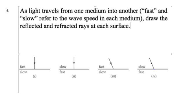 Solved 3. As light travels from one medium into another | Chegg.com