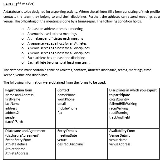 Solved Questions: PART A (20 marks) 1. Briefly discuss | Chegg.com