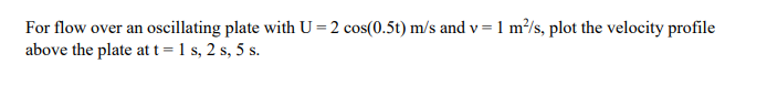 Solved For flow over an oscillating plate with U= 2 | Chegg.com