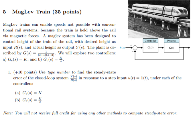 Solved MagLev Train (35 points) Controller Process MagLev | Chegg.com