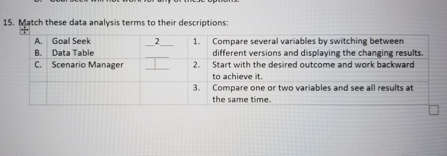 Solved 15. Match these data analysis terms to their | Chegg.com