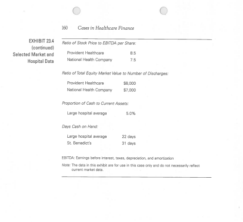 Solved Analyze the potential merger of this hospital | Chegg.com