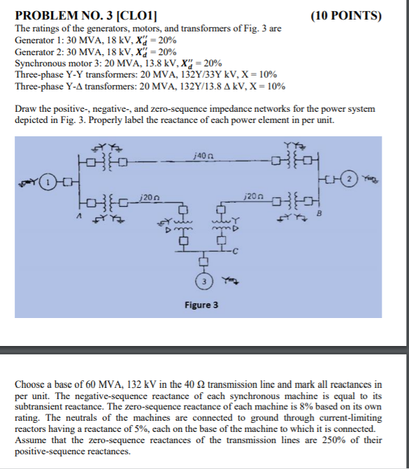 Solved PROBLEM NO. 3 (CLO1] (10 POINTS) The ratings of the | Chegg.com