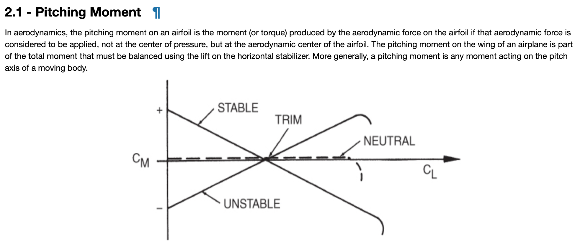 Solved 2.1 - Pitching Moment In aerodynamics, the pitching | Chegg.com