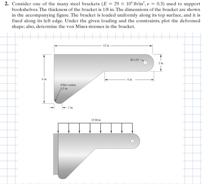Solved 2. Consider one of the many steel brackets (E = 29 × | Chegg.com