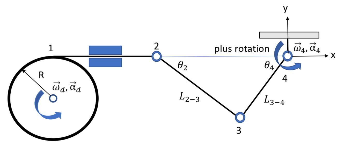 Solved The disk-three link system shown in the figure has | Chegg.com