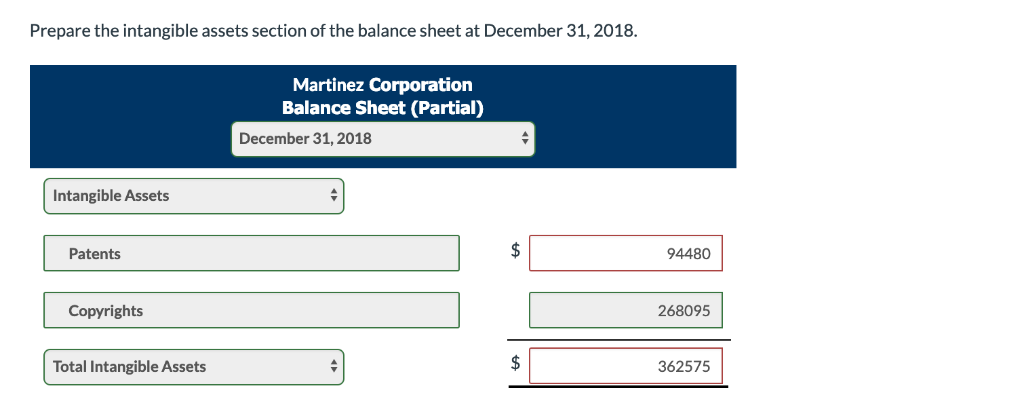 Solved The intangible assets section of Martinez | Chegg.com