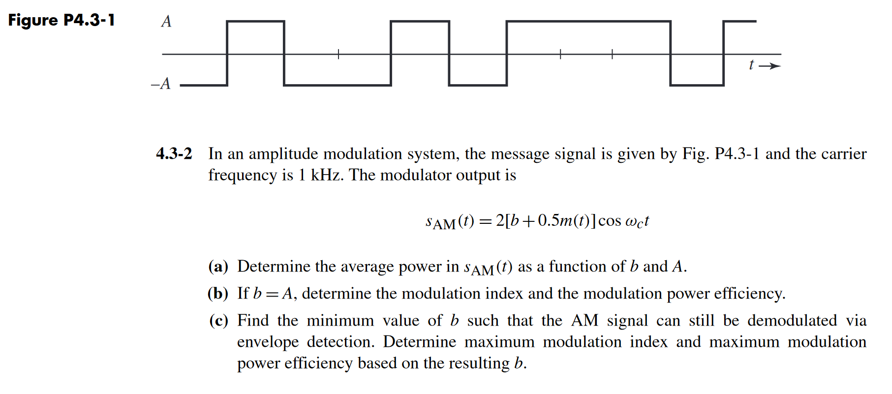 Solved Figure P4.3-1 4.3-2 In an amplitude modulation | Chegg.com
