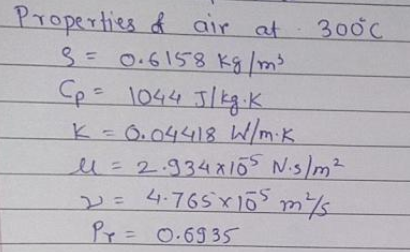 A 0.5-m * 0.5-m vertical ASTM B152 copper plate has | Chegg.com