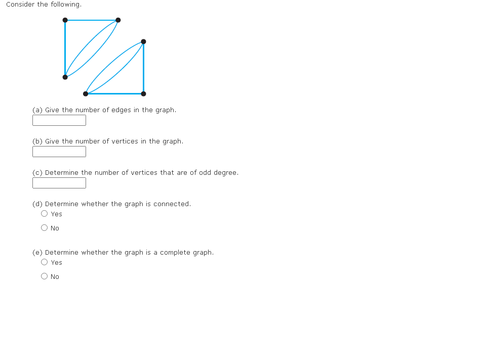 Solved Consider The Following A Give The Number Of Edges