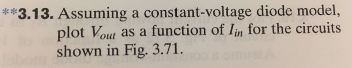 Solved 313 Assuming A Constant Voltage Diode Model Plot 