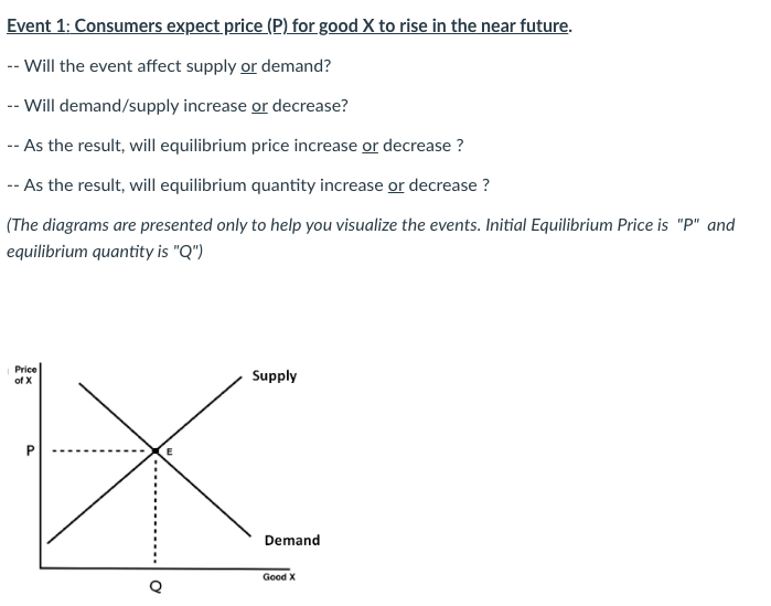 Solved Event 3. Tax on consumers' income increase. Assume | Chegg.com
