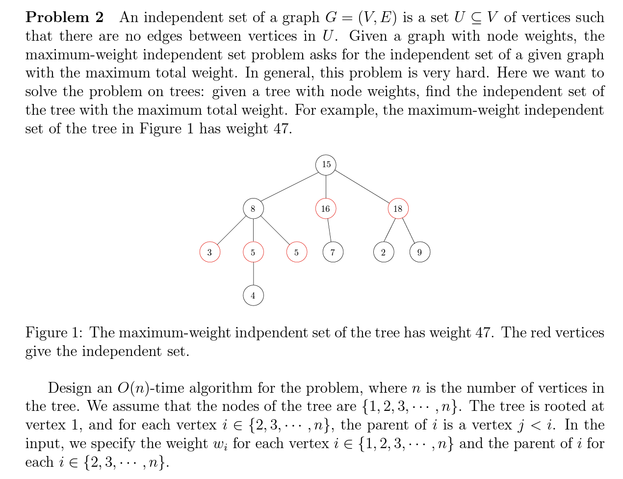 Solved Problem 2 An independent set of a graph G=(V,E) is a | Chegg.com