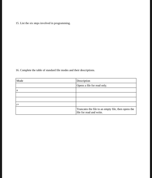 Solved Intro to C Programming. Spring 2019 Sample Test 3 1.A | Chegg.com
