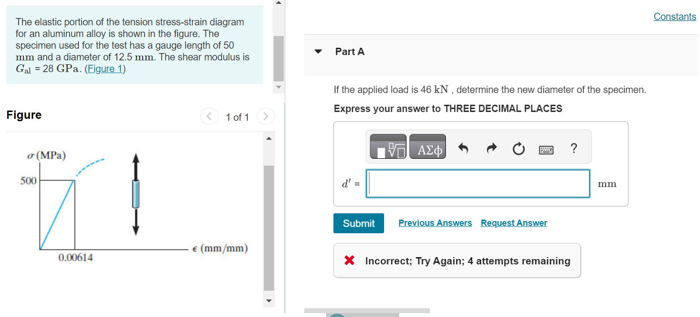 Solved The elastic portion of the tension stress-strain | Chegg.com