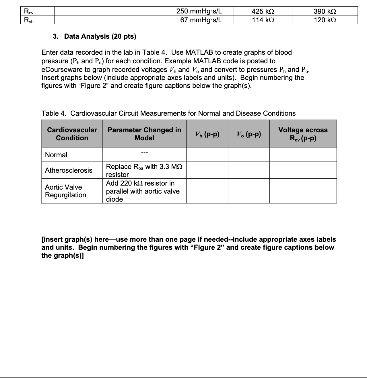 Solved PLEASE HELP ME Complete Table 1. Use the internet or | Chegg.com