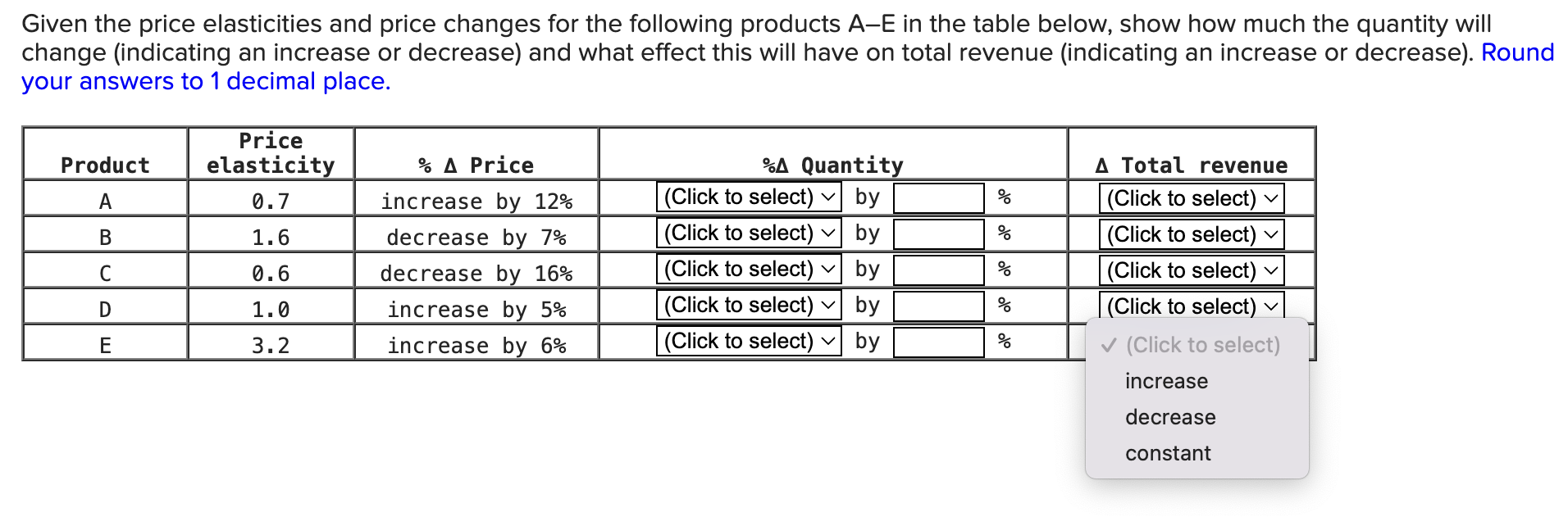 Solved Given the price elasticities and price changes for | Chegg.com