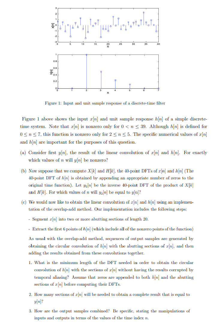 Figure 1 above shows the input x[n] and unit sample | Chegg.com