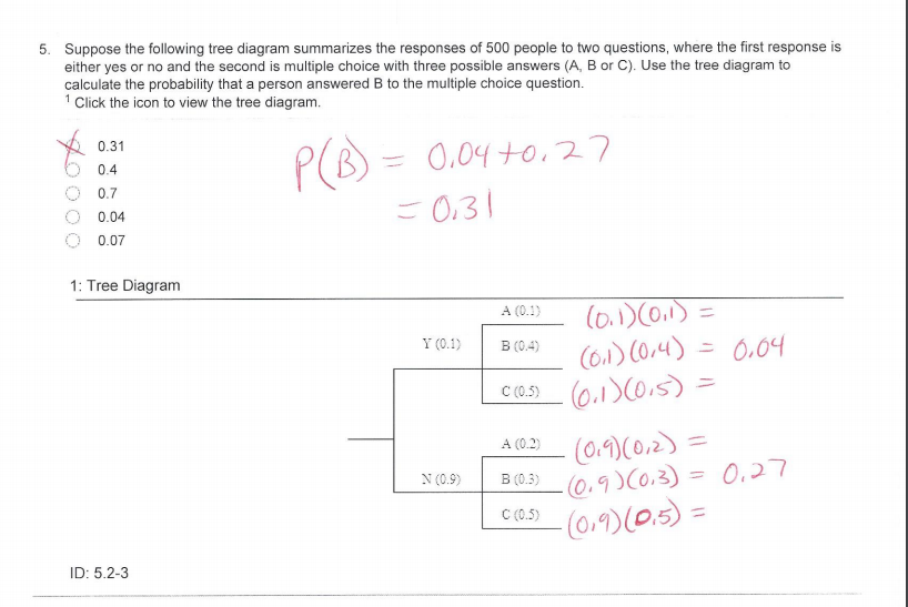 Solved Suppose the following tree diagram summarizes the | Chegg.com