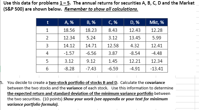 Solved Use this data for problems 1-5. The annual returns | Chegg.com