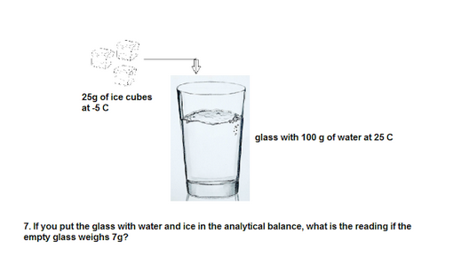 Solved 25g of ice cubes at-50 glass with 100 g of water at | Chegg.com